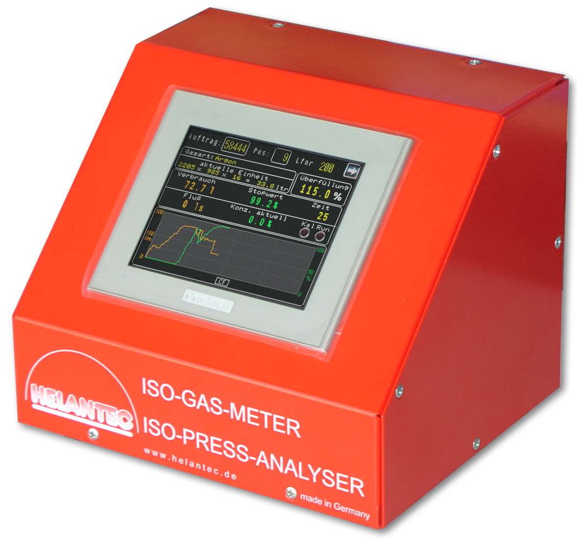 Helantec | Production control